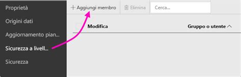 Sicurezza A Livello Di Riga Rls Nel Server Di Report Di Power Bi Power Bi Microsoft Learn