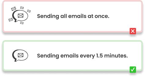 Get Off Email Blacklists With These 4 Simple Steps