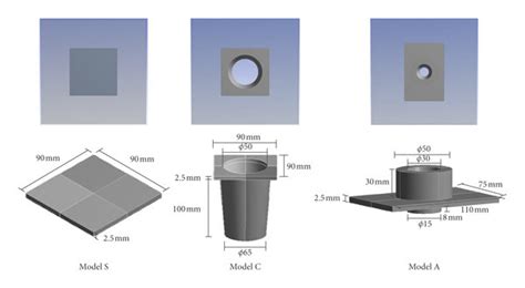 Variables For The Finite Element Analysis Model A Anchorage Shape