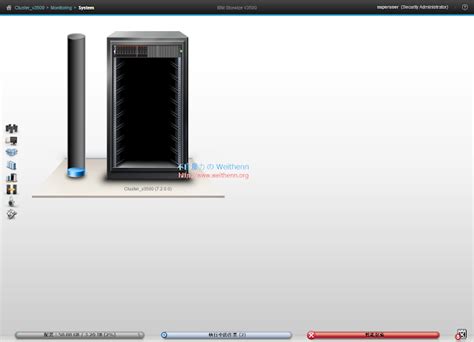 Ibm Storwize 學習筆記 ~ 不自量力 の Weithenn