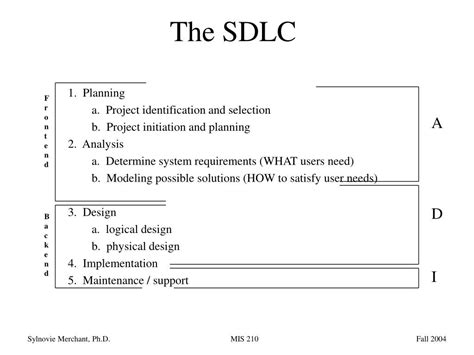 Ppt Lecture 2 Sdlc Methodologies Project Initiation And Planning Requirements Analysis