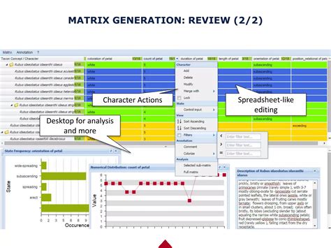 Explorer Of Taxon Concepts Etc From Description To Matrix And Beyond In A Web Based Toolbox