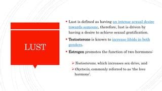 The Sexual Selfpptx