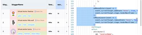 56vtable Table Component Using Customlayout To Customize The Drawing