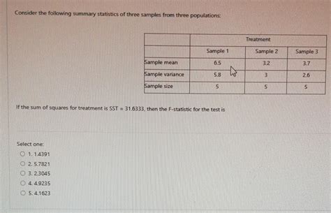 solved consider the following summary statistics of three