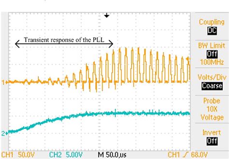 figure 16 from tunable self oscillating switching technique for current