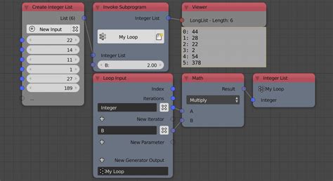 Loop Animation Nodes Documentation