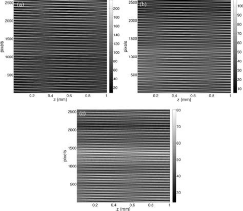 Experimental Talbot Effect For Several Ratios Of Amplitude Phase In