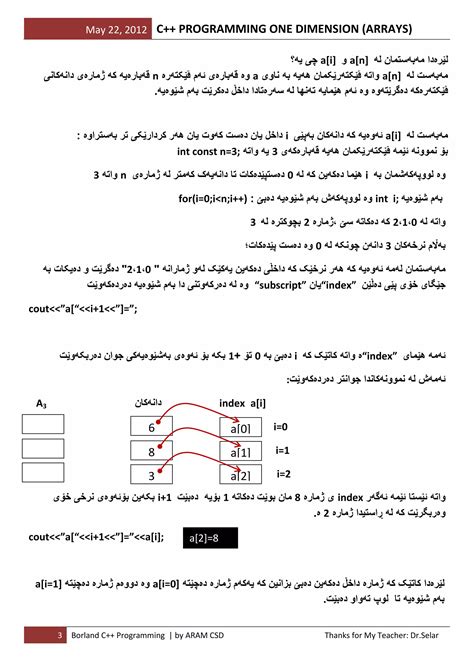 2 Arrays In C Programming Aramse Pdf