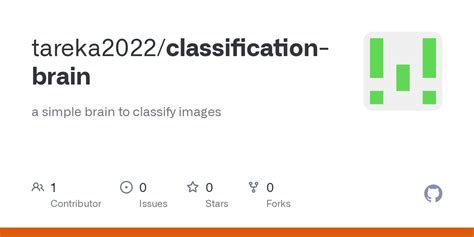Github Tareka2022classification Brain A Simple Brain To Classify Images