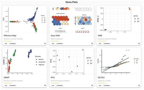 开源之夏项目：hiplot Org 在线绘图网站 Chatgpt 辅助接口实现和统计工具开发 哔哩哔哩