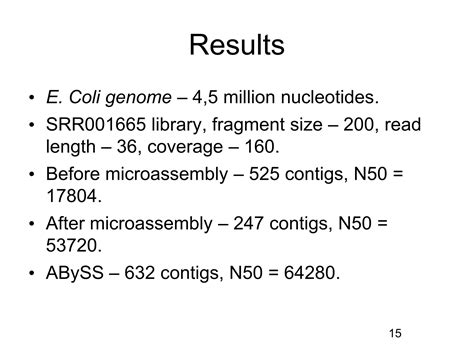 Combining De Bruijn Graph Overlap Graph And Microassembly For De Novo