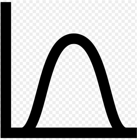 Free Download Hd Png Normal Distribution Histogram Icon Histogram