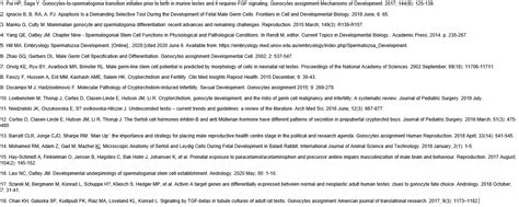 Biology Coursework Assignment Sample The Assignment Helpline