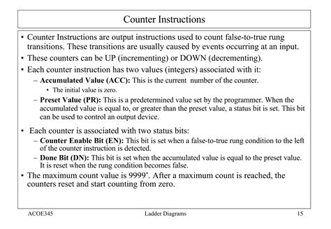 Ladder Intro Tutorial PPT Programming Languages Computing