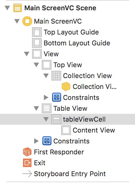 Ios Swift Change Tableview Height On Scroll Stack Overflow