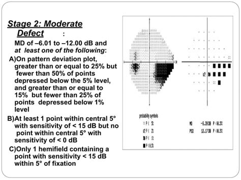 Automated Perimetry Humphreys Visual Fieldpptx
