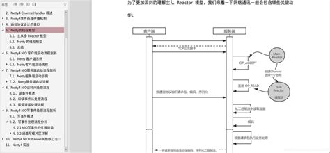 我是全网最硬核的java中间件领域作者，csdn最值得关注的博主，大家同意吗？（建议收藏） Csdn博客