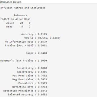 Algorithm Details Of The Web Interface Download Scientific Diagram