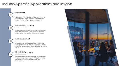 industry specific applications and insights cyber humanitarian ppt