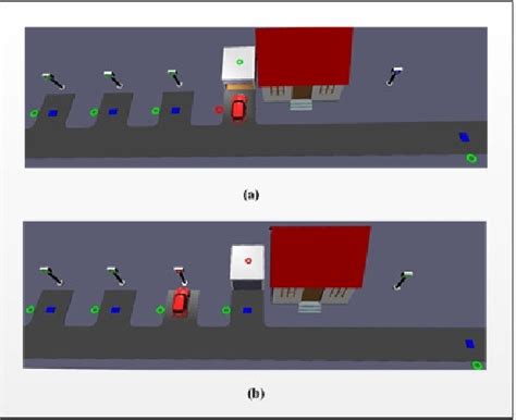 Figure 4 From Design And Simulation Of A Soa Based System Of Systems