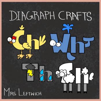 CH SH TH WH Digraph Craft Art By Mrs Leftwich TpT