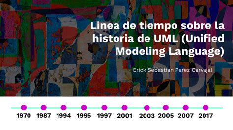 Linea Del Tiempo Sobre Uml By Erick On Prezi