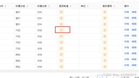 Ant Design Vue Table 表格组件错位解决vue项目中table组件固定列与正常列错位 Csdn博客