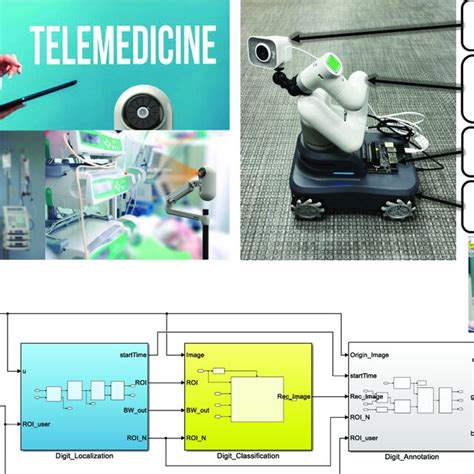 A Real Time Optical Digit Recognition Embedded System For Monitoring Download Scientific