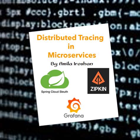 Exception Handling — Spring Boot Rest Api By Amila Iroshan The