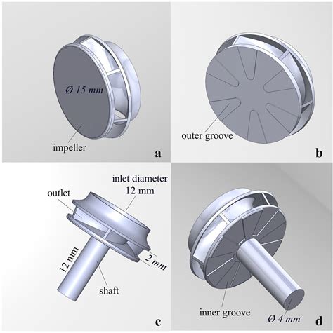 Analysis Of Fluid Forces Impacting On The Impeller Of A Mixed Flow Blood Pump With Computational