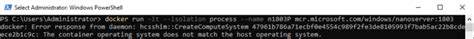 Docker Bootcamp Container Isolation Modes Blogs Perficient