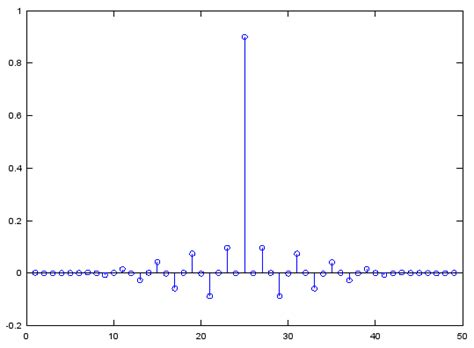 sharetechnote matlab octave