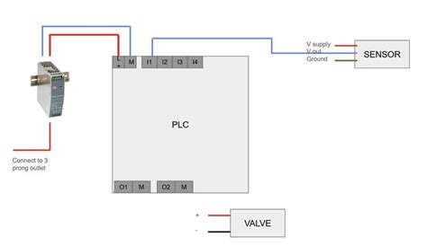 Plc Wiring Question Using 3 Wire Analog Sensor And 2 Wire Valve R