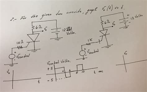 solved for the given two circuits graph squareroot 0 t