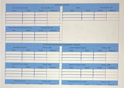 solved problem 7 4a static recording sales transactions
