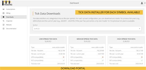 MT Tick Data For MetaTrader Forex Metals Crypto Indices Years