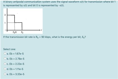 solved a binary antipodal communication system uses the
