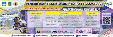 Ppdb 2024 2025 Smk Negeri 11 Pandeglang