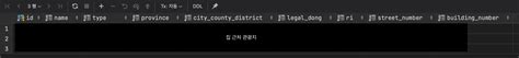 postgresql로 위치 데이터 활용하기 earthdistance postgis 공간 인덱싱