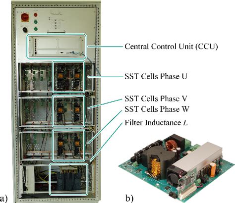 figure 8 from decoupled control structure of a modular solid state