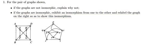 Solvedfor The Pair Of Graphs Shown If The Graphs Are Not Isomorphic