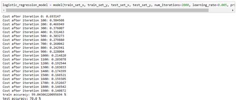 Week 2 Exercise 8 Type Error About Tuple Indices Neural Networks