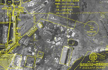 Georeferencing Examples