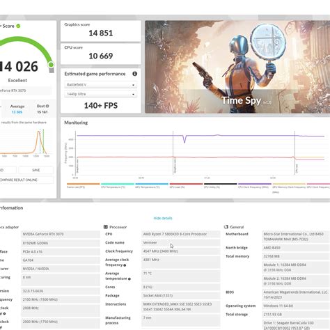 Used Nvidia Rtx 3070 Fe 8 Gb Jawa