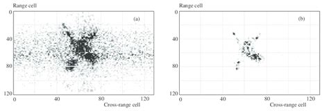Cs Isar Imaging Of Real Data A — Based On Bp Algorithm B — Based Download Scientific
