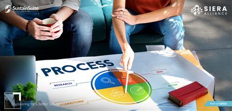 What Is Materiality Analysis Guide To Double Materiality And Csrd