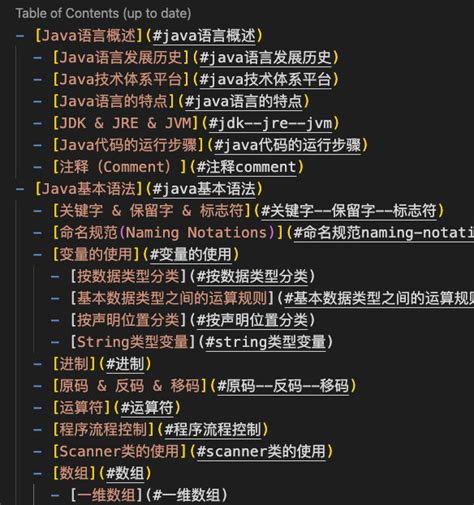 Github上的readmemd等markdown文件如何生成toc文件目录markdownitgithubtoc Csdn博客