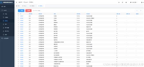 计算机毕业设计pythondeepseek R1大模型考研院校推荐系统 考研分数线预测 考研推荐系统 考研源码文档ppt讲解基于