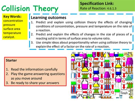 New Aqa Gcse Chemistry Collision Theory Lesson Teaching Resources